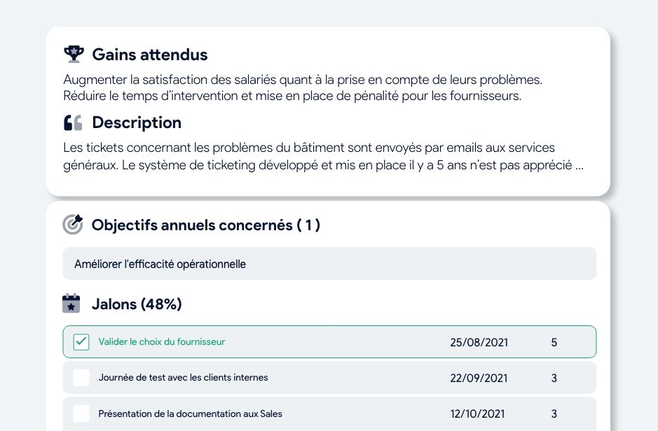 Projet transverse : réussir à être efficace.